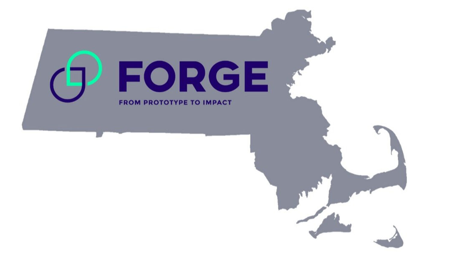 FORGE 2023 Impact Report - FORGE