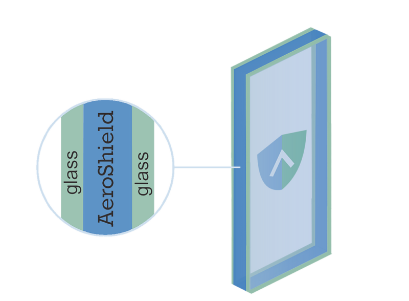Where Are They Now: AeroShield Materials? - FORGE